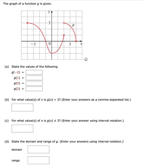 Solved The Graph Of A Function G Is Given A State The