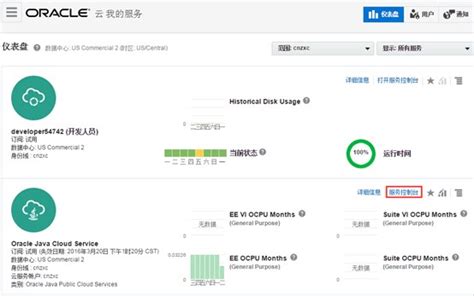 Oracle Java Cloud 系列 云端部署一个 Java 电商应用