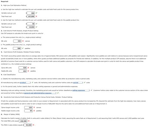 Solved Integrative Exercise Cost Behavior And Chegg Com