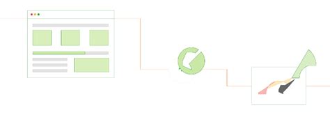 3 steps of oscommerce to magento database migration