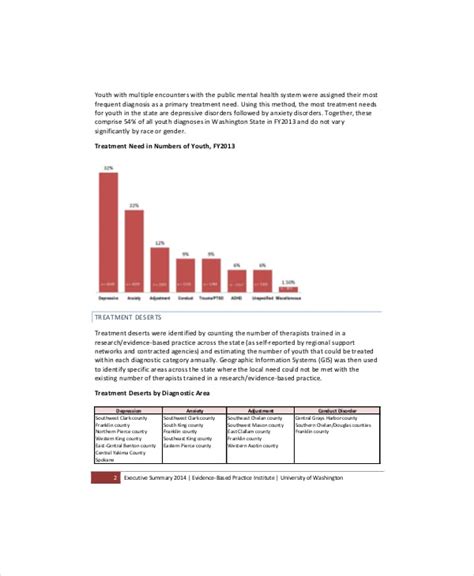 Pci Dss Gap Analysis Report Template New Creative Template Ideas