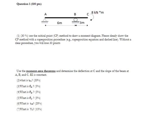 solved question 1 100 ﻿pts 1 30 ﻿use the critical