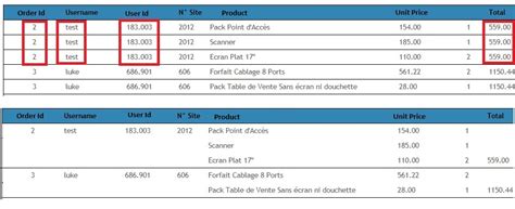 Database Is It Possible To Display More Than One Item In A Cell With A Foreach Condition