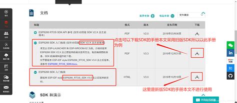 Esp 01s利用nonossdk搭建开发环境采用固件烧写方法开发esp8266（esp8266 01s）esp 01s固件直接开发 Csdn博客