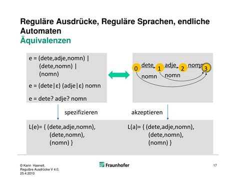 PPT Reguläre Ausdrücke PowerPoint Presentation free download ID 1423566