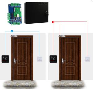 Single Door Access Control Panel TCP Control Board