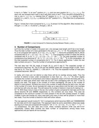 Bliss A New Read Overlap Detection Algorithm PDF