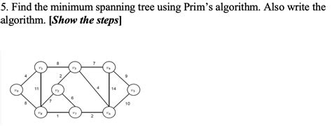 Solved 5 Find The Minimum Spanning Tree Using Prims