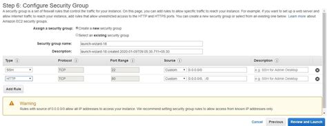 What Is An AWS Ec Instance Types Why Should You Use AWS EC