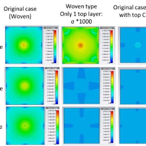 Comparison Of Se For The Cases With Original Cfrp Composite Original