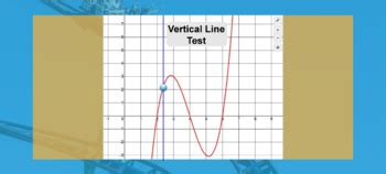 Video Tutorial Polynomial Concepts Video Polynomial Functions