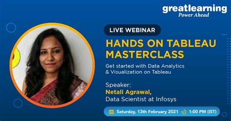 Great Learning On Linkedin Greatlearning Onlinelearning Dataanalytics Datascience