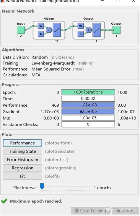 用matlab上自有的人工智能模块拟合多维度数据 知乎