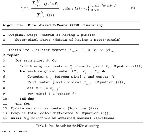 table 1 from superpixels generating from the pixel based k means