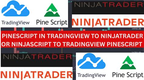 Convert Pinescript In Tradingview To Ninjatrader Or Ninjascript To Tradingview By Vicsidafo Fiverr