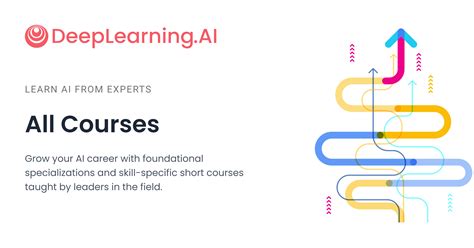 Courses Deeplearning Ai