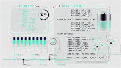 Coding And Infographics In The HUD Inter Stock Video Pond