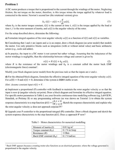 Solved Problem A DC Motor Produces A Torque That Is Chegg