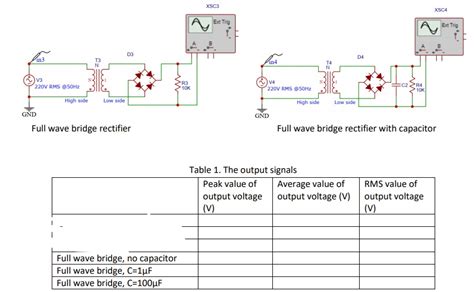 Answered Average Value Of Output Voltage V Bartleby