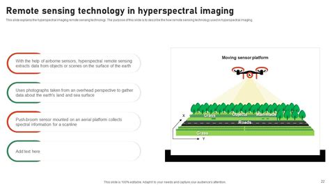 Hyperspectral Imaging Powerpoint Presentation Slides Ppt Powerpoint