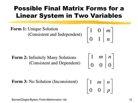 Ppt Chapter 4 Systems Of Linear Equations Matrices Powerpoint Presentation Id 2922851
