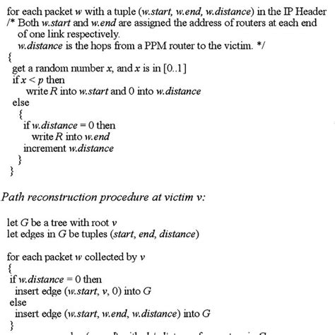 Ppm Npc Marking Algorithm Download Scientific Diagram