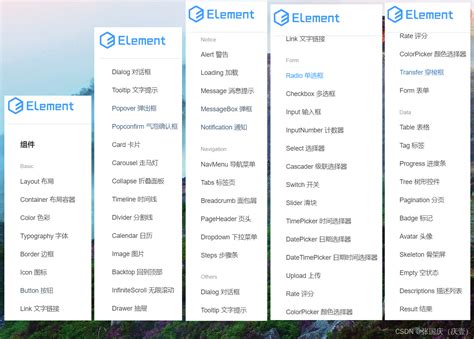 亲测好用的基于 vue 的 ui 框架（推荐使用） vue搭配什么ui框架 csdn博客