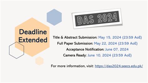 Momina Moetesum On Linkedin Das2024 Icdar2024