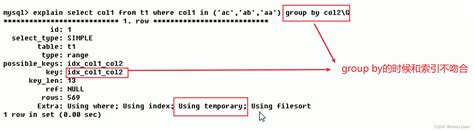 【mysql高级】mysql的sql性能分析【借助explain分析】mysql 分析sql Csdn博客