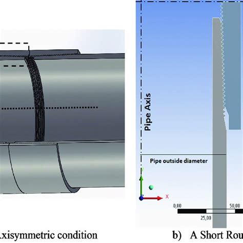 CAD Models Of The Treaded Connections A API Casing Connection And Download Scientific Diagram
