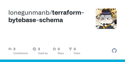 Github Lonegunmanbterraform Bytebase Schema