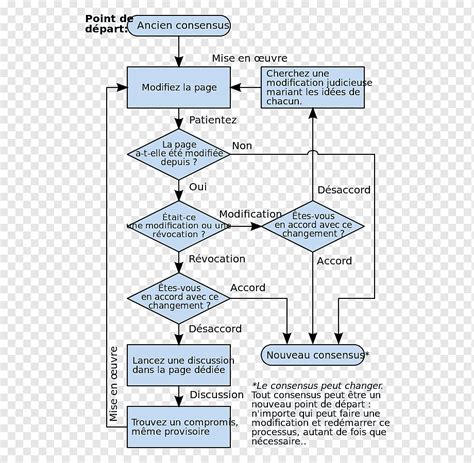 Line Point Angle Line Angle Text Sharing Png Pngwing
