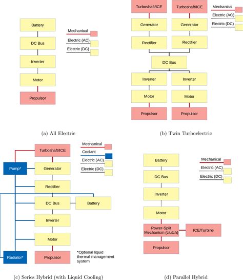 Openedge Advanced Business Language Abl Semantic Scholar