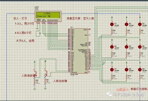 25 基于stm32的教室照明智能控制系统proteus仿真（源码仿真论文） 知乎