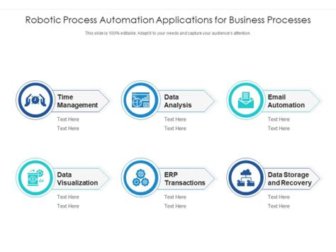 Robotic Process Automation Applications Powerpoint Templates Slides And Graphics