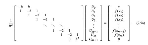 Solved Determine The Greens Functions For The Two Point