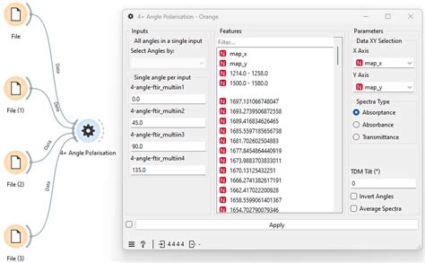 Orange Data Mining Undefined