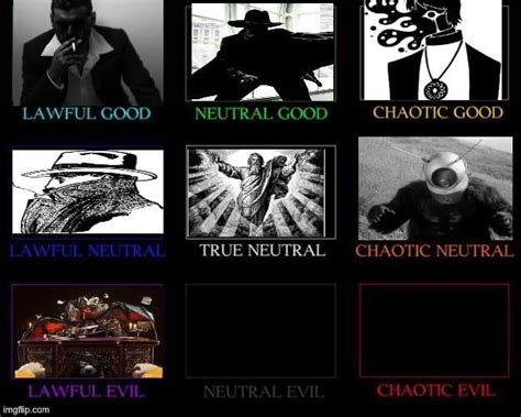 Scp 738 Wins Lawful Evil Who Is Neutral Evil Rscp