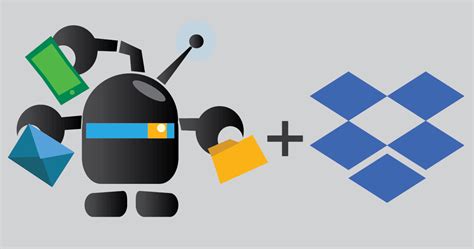 Dropbox Bot Cerb