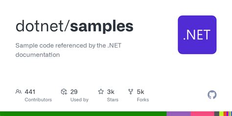 Issues · Dotnet Samples · Github