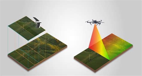 Introduction To Uav Photogrammetry And Lidar Mapping Basics Images