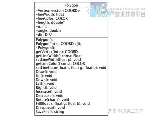基于OpenGL实现的绘图系统 知乎