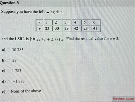 Solved Suppose You Have The Following Data And The Lsrl Is