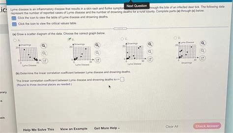 solved part 3 of 4 points 0 5 of 1 c the data in the table
