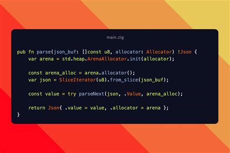 Programming Blog Broch Web Solutions