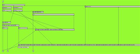Rgb To Hsl Conversion Maxmsp Forum Cycling 74