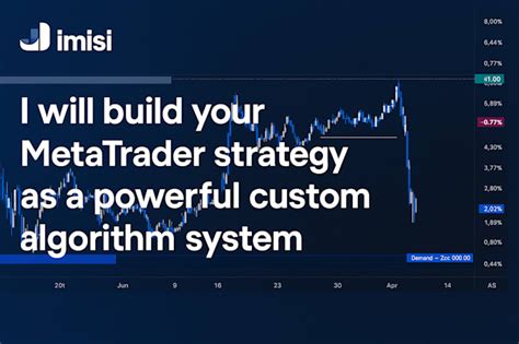 Build Your Metatrader Strategy As A Powerful Custom Algorithm System By