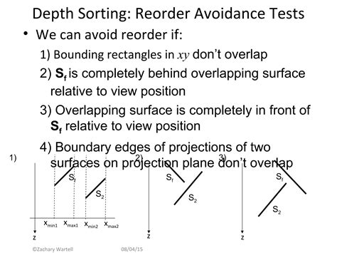 Visual Surface Detection I PPT