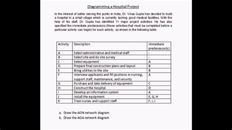 Project Management Network Diagram