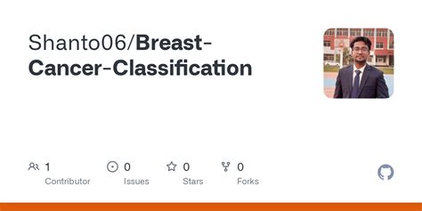 GitHub Shanto06 Breast Cancer Classification